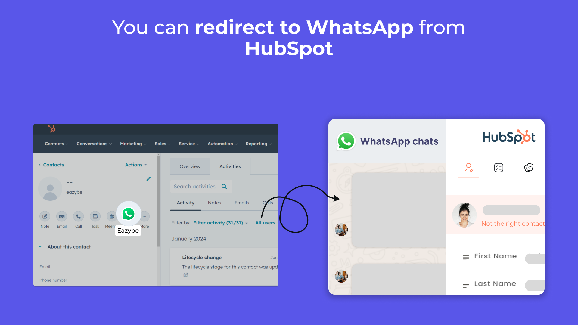 Whatsapp Integration by Eazybe HubSpot Integration | Connect Them Today
